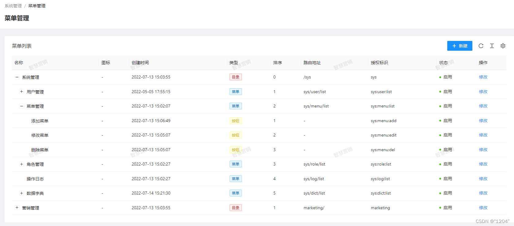 antd pro，菜单管理模块_antd useaccess-CSDN博客