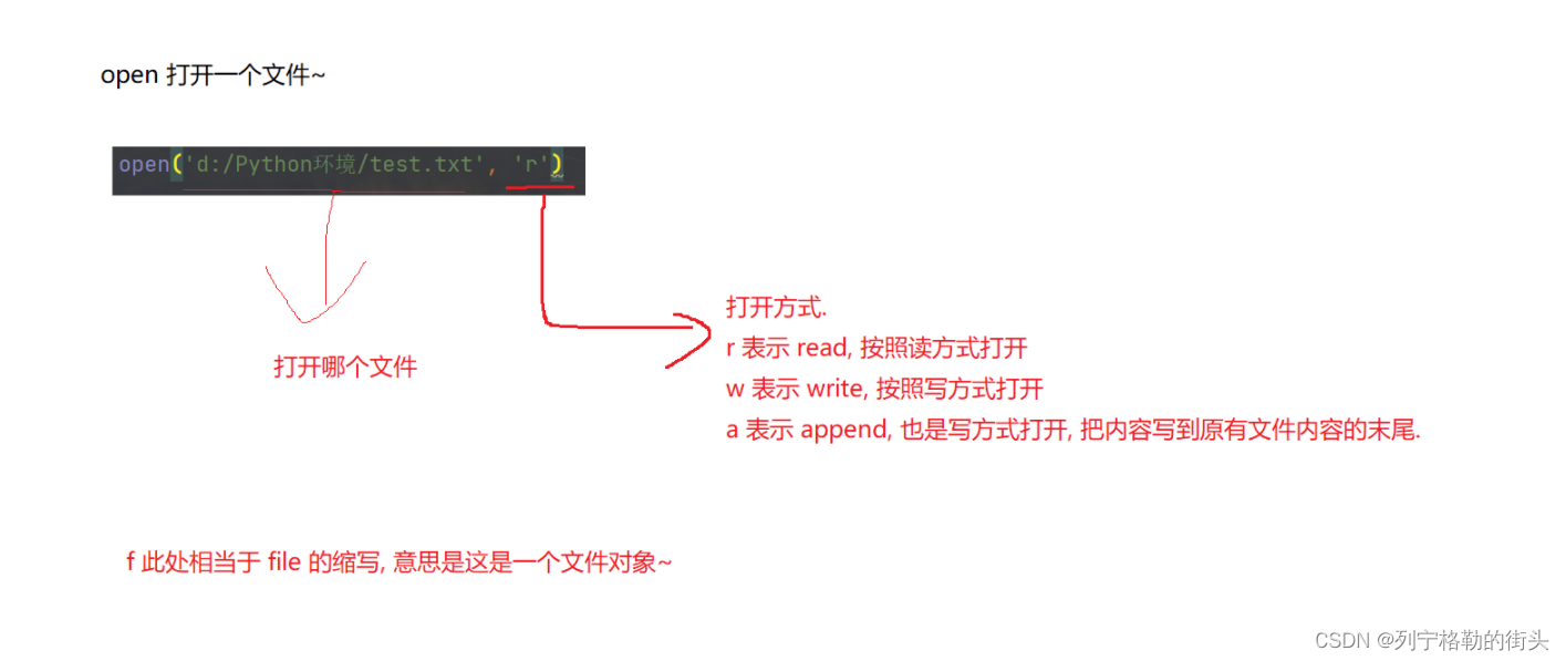 Python05、字典、键值对、文件、标准库_python key和value区别-CSDN博客