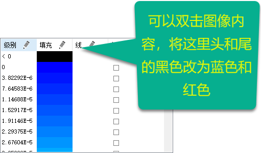 用Origin将Fluent中的数据导出并绘制云图_fluent数据导入origin-CSDN博客