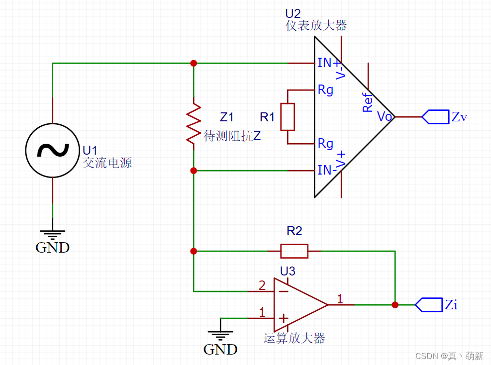 urlc电子镊子（1）——工作原理介绍_电桥镊子原理-CSDN博客