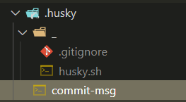 前端提交代码pre-commit预检查规范 最新配置_配置 pre-commit 和 commitlint-CSDN博客