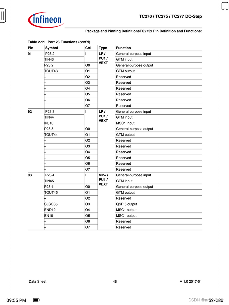 1445_TC275 DataSheet阅读笔记6_部分管脚功能的梳理_1445时钟芯片-CSDN博客