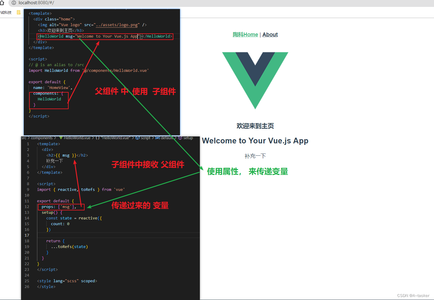 认识vue空项目空vue项目 Csdn博客