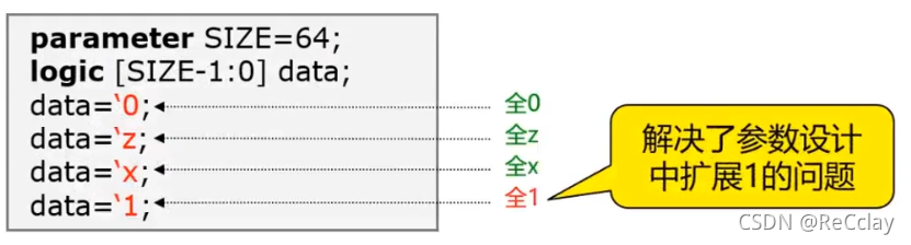 【systemverilog基础】systemverilog 与 Verilog 中赋值 1 的区别system Verilog 全1赋值