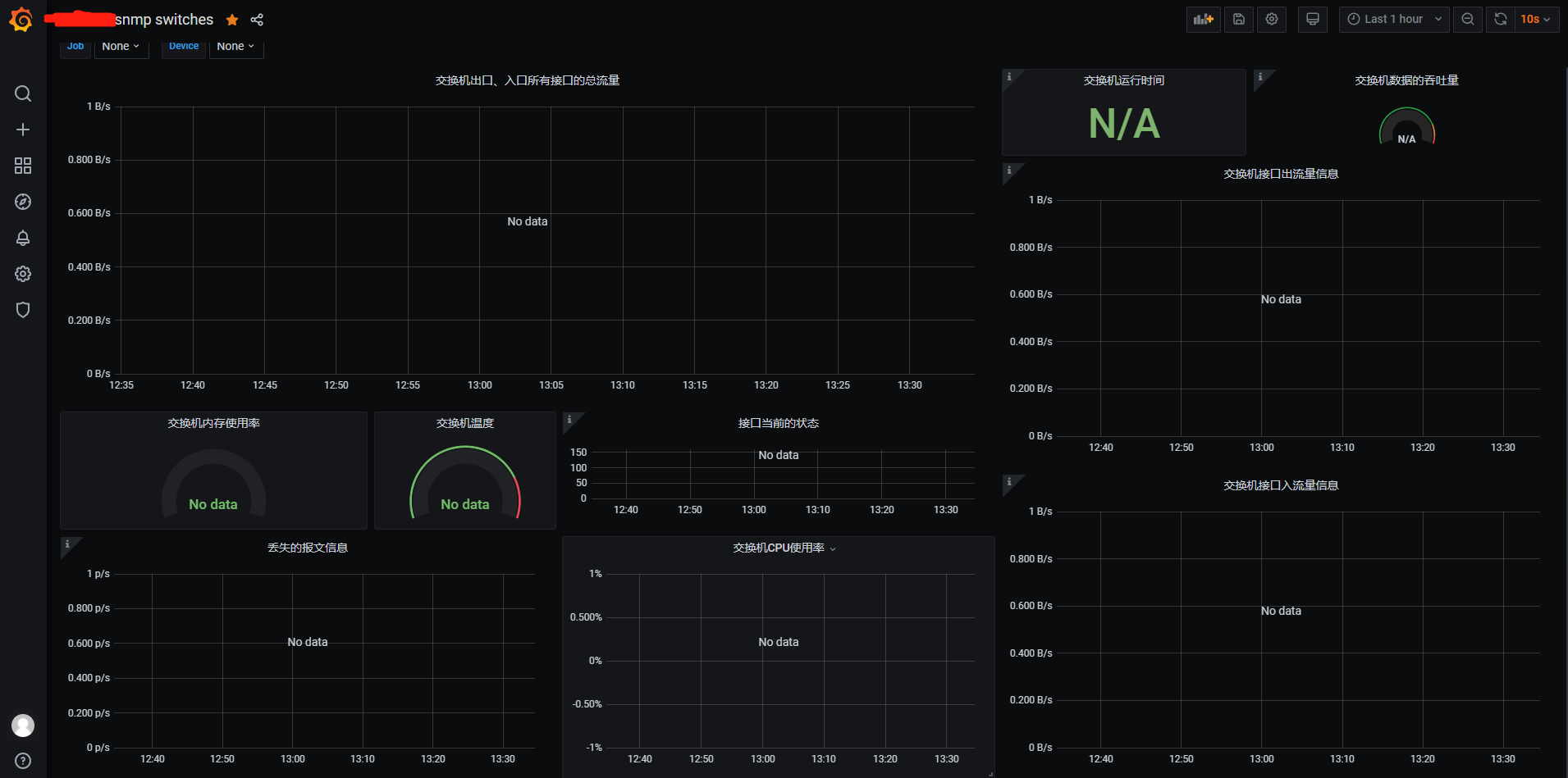 prometheus监控服务器基本信息+华为交换机设备_prometheus监控华为交换机-CSDN博客