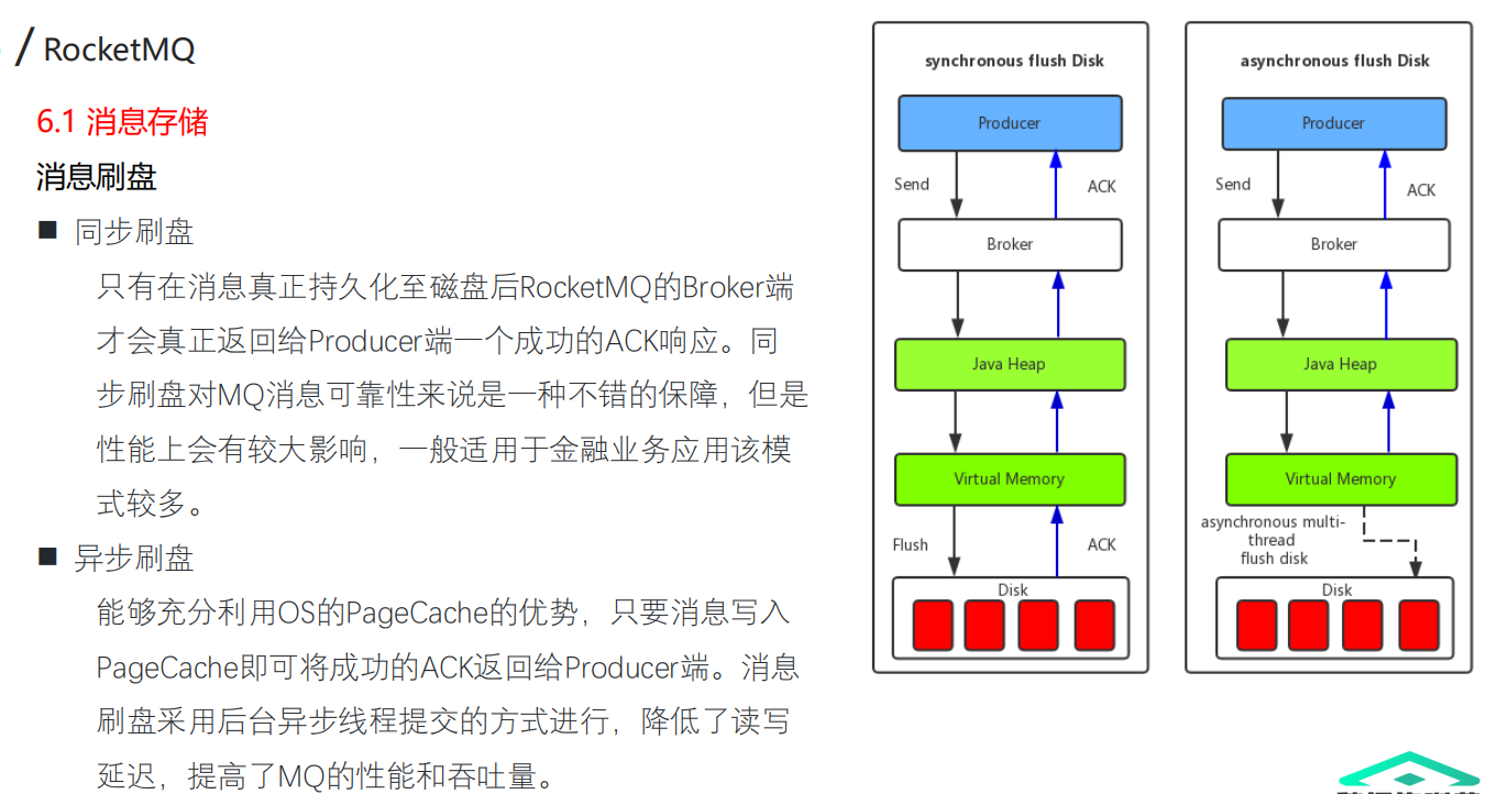 框架和中间件（MyBatis、Redis、RocketMQ）_java组件有哪些 redis mq-CSDN博客