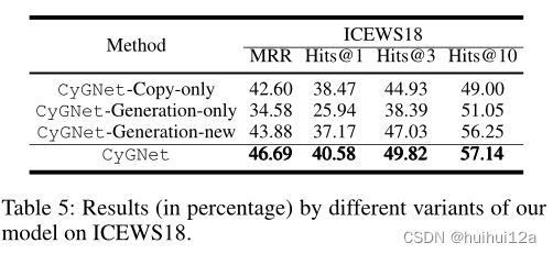 Learning from History: Modeling Temporal Knowledge Graphs with SequentialCopy-Generation ...
