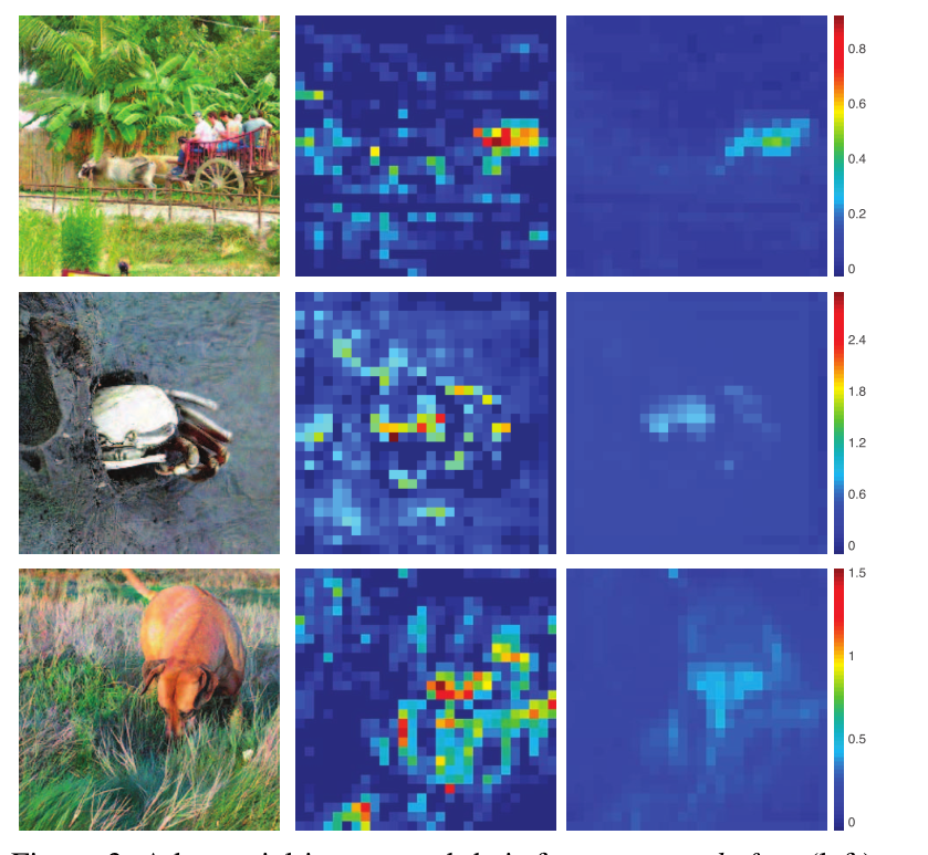 【论文阅读】Feature Denoising for Improving Adversarial Robustness-CSDN博客