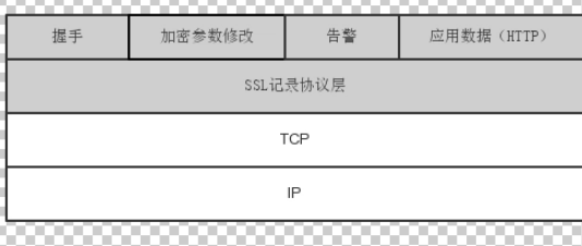 nginx 分发 ssh_nginx preread-CSDN博客