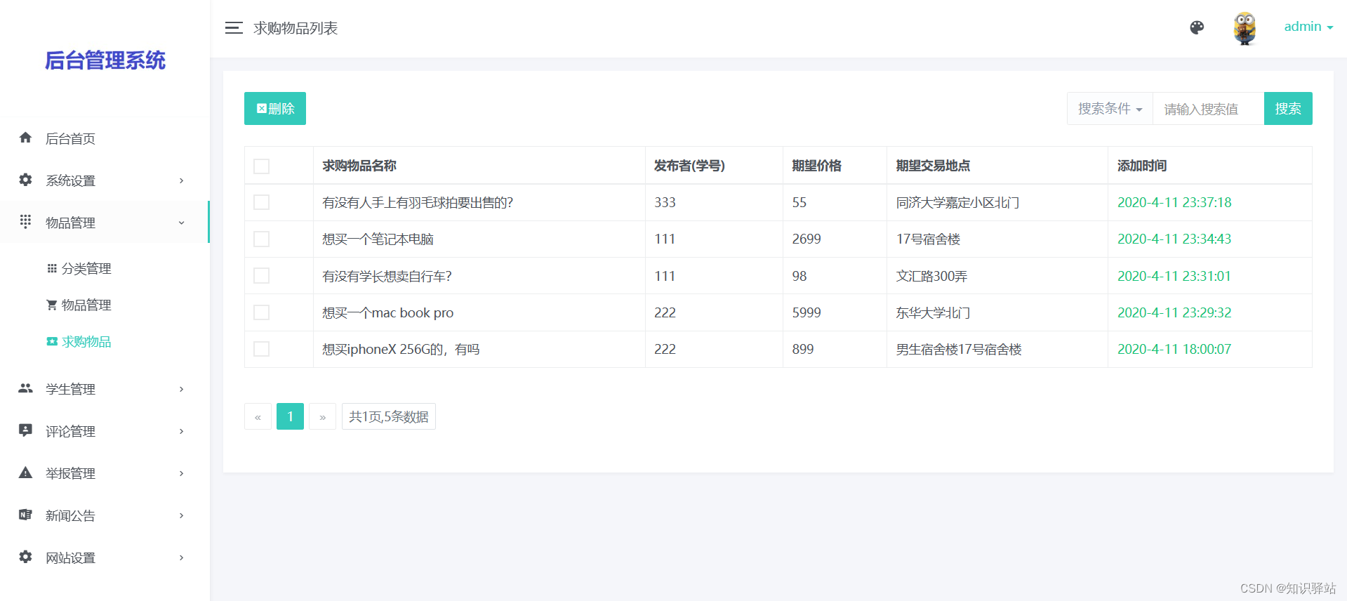校园二手交易系统 Csdn博客