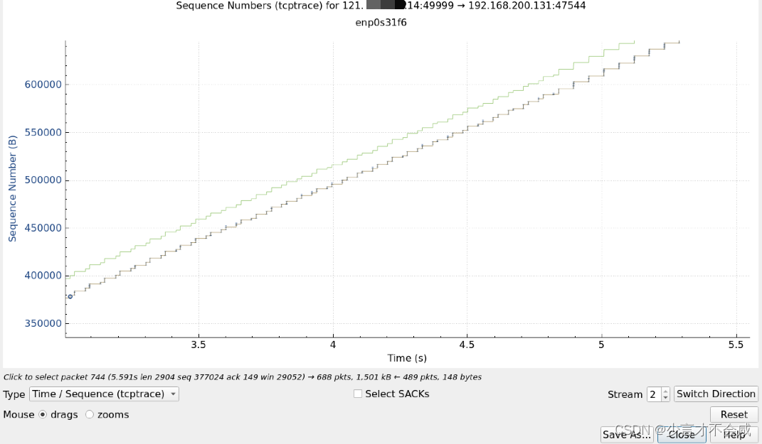 Wireshark下分析tcp Stream Graph（tcptrace）wireshark Tcptrace Csdn博客