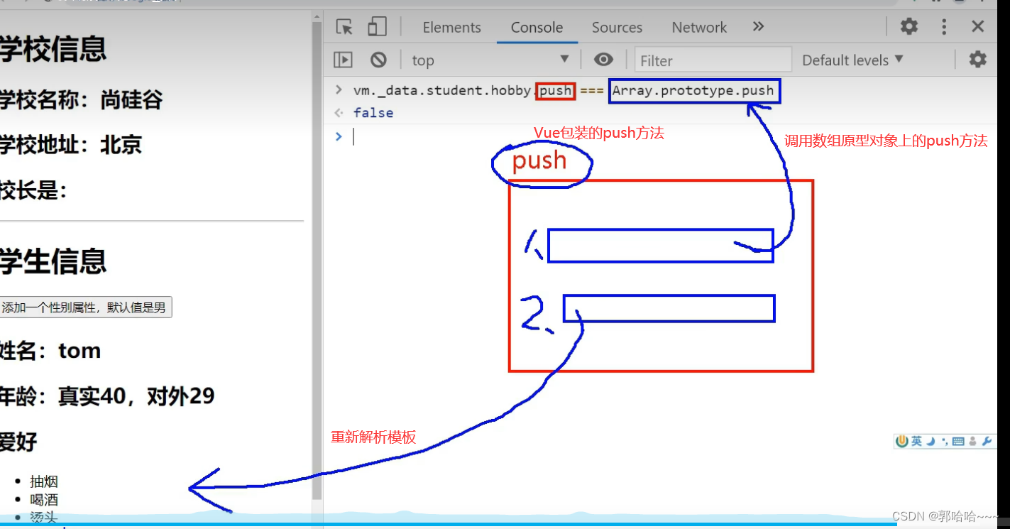 Vue监测数据的原理vue监测数据原理 Csdn博客 0145