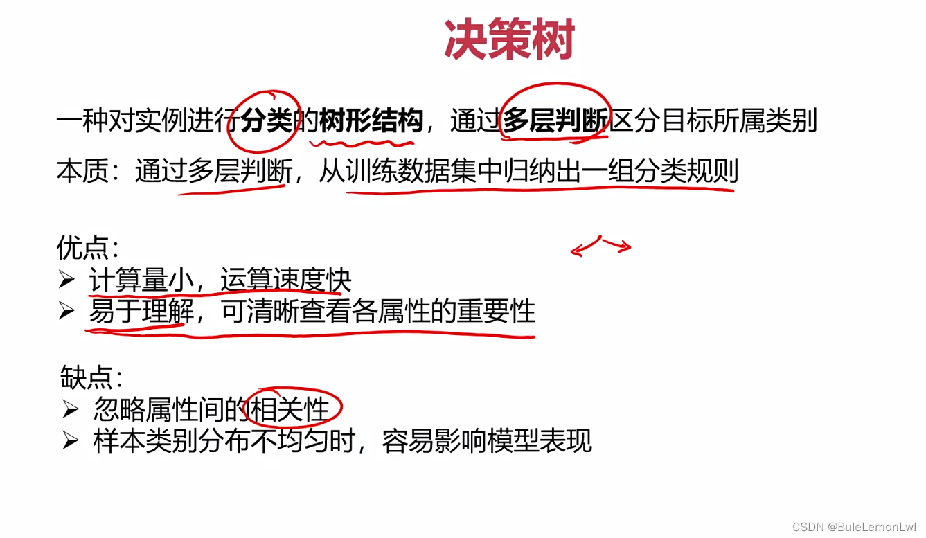 ID3、C4.5、CART决策树_id3决策树和cart决策树哪个更优-CSDN博客