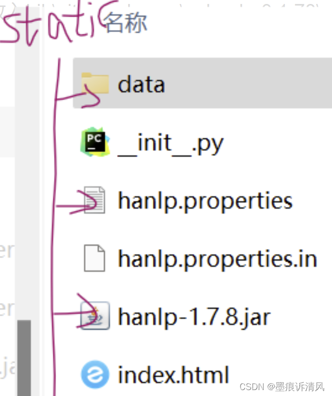 Python的pyhanlp库使用(自然语言识别、姓名)pyhanlp使用 Csdn博客