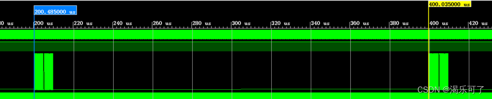 基于FPGA线性调频信号LFM的产生_fpga dds lfm-CSDN博客