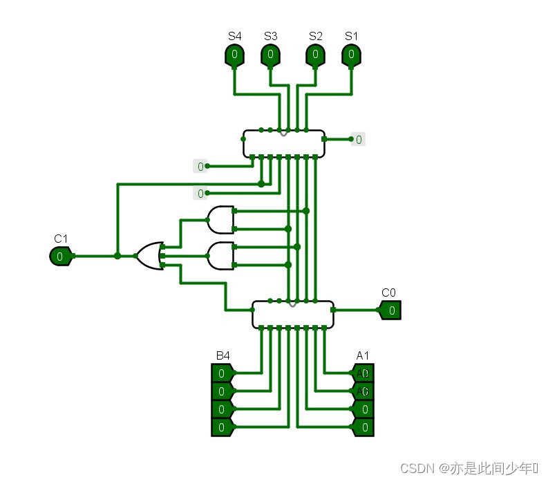 Logisim利用先行进位加减法器设计2位数（即100以内）的BCD码的可控加/减法器_logisim二位加法器-CSDN博客