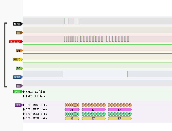 STC89C52RC的AD7705读写实验（软件SPI）_ad7705输出数据一直是0xffff的问题-CSDN博客