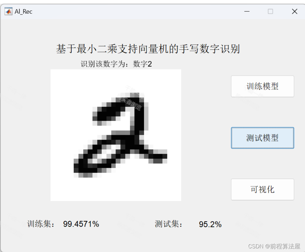 图像识别算法 Matlab基于最小二乘支持向量机lssvm的手写数字识别算法 Csdn博客