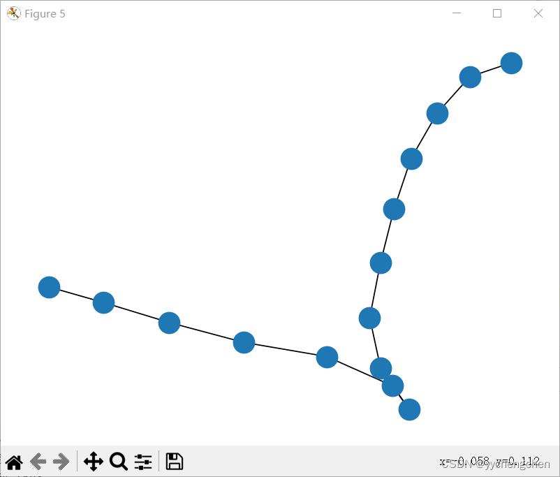 斯坦福CS224W图机器学习task03NetworkX工具包实战_图机器学习networkx代码实战-CSDN博客