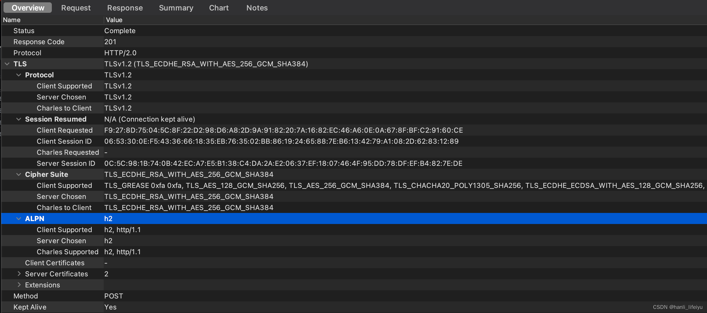 tls协议|tls客户端|tls模拟|tls指纹|浏览器指纹|akamai_servername tls akamai-CSDN博客