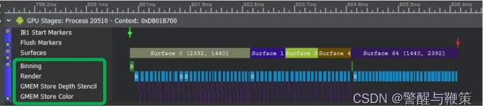 使用 Snapdragon 及遇到的问题_gmem load depth stencil-CSDN博客