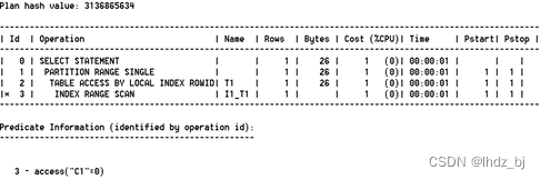 Oracle SQL执行计划操作（1）——表相关操作_table access by local index rowid-CSDN博客