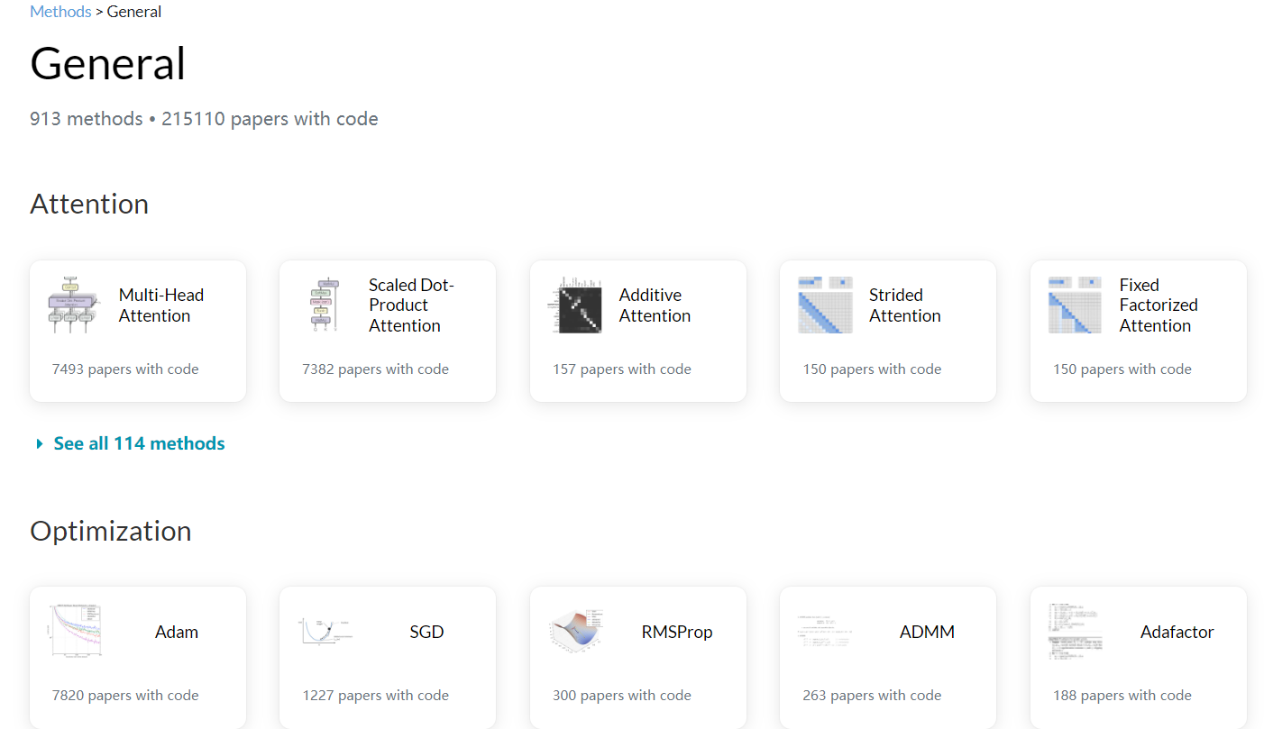 paperswithcode 论文阅读与代码复现_论文复现网站-CSDN博客