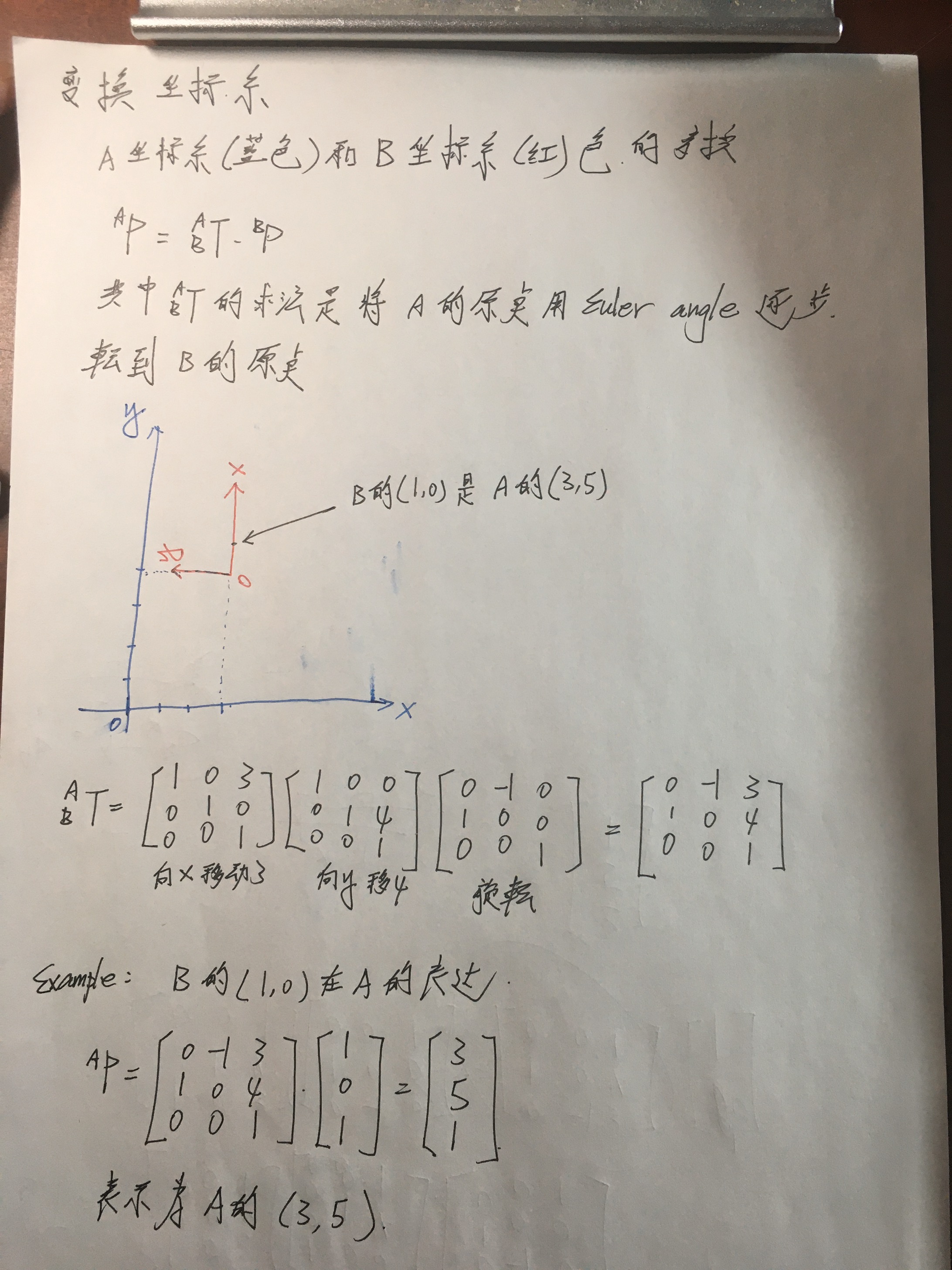 坐标转换和DH变换矩阵通解-CSDN博客