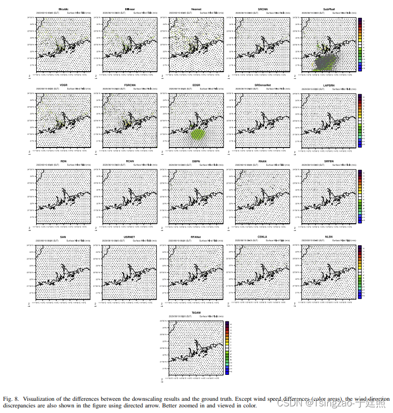 地形指导的深度学习风场空间降尺度 Terrain Guided Flatten Memory Network For Deep Spatial Wind Downscalingterrain