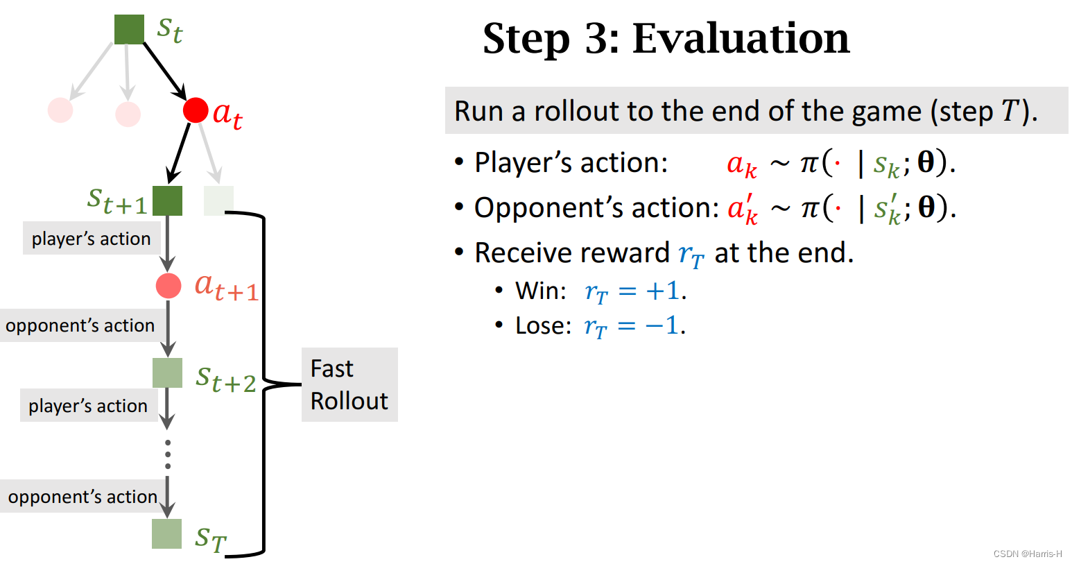 AlphaGo & Model-Based RL_强化学习 围棋-CSDN博客