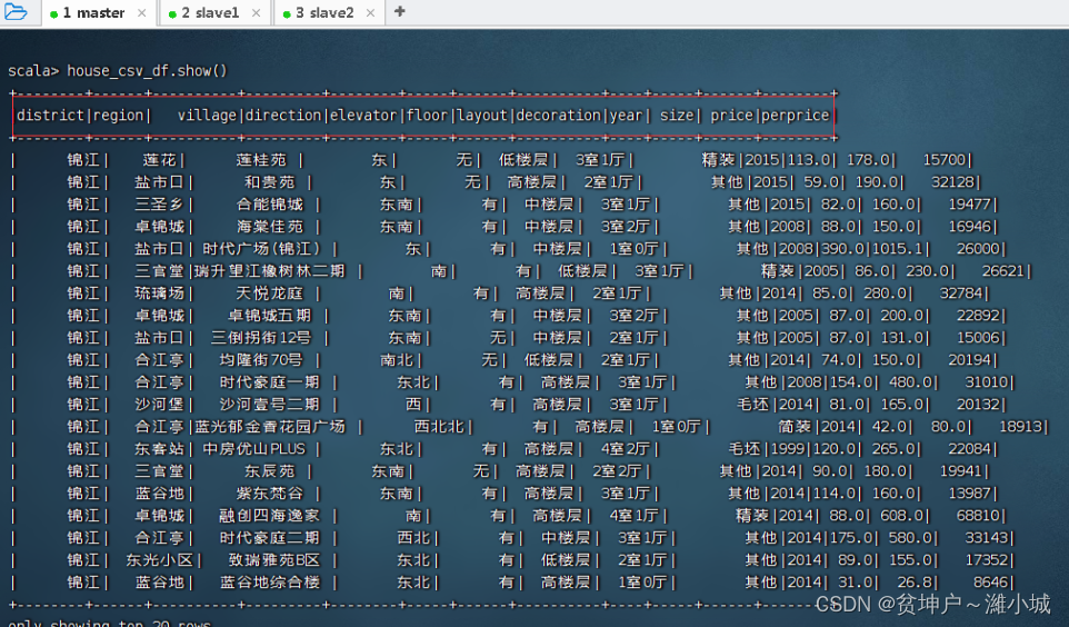 Spark大数据处理讲课笔记42 Spark Sql数据源 基本操作