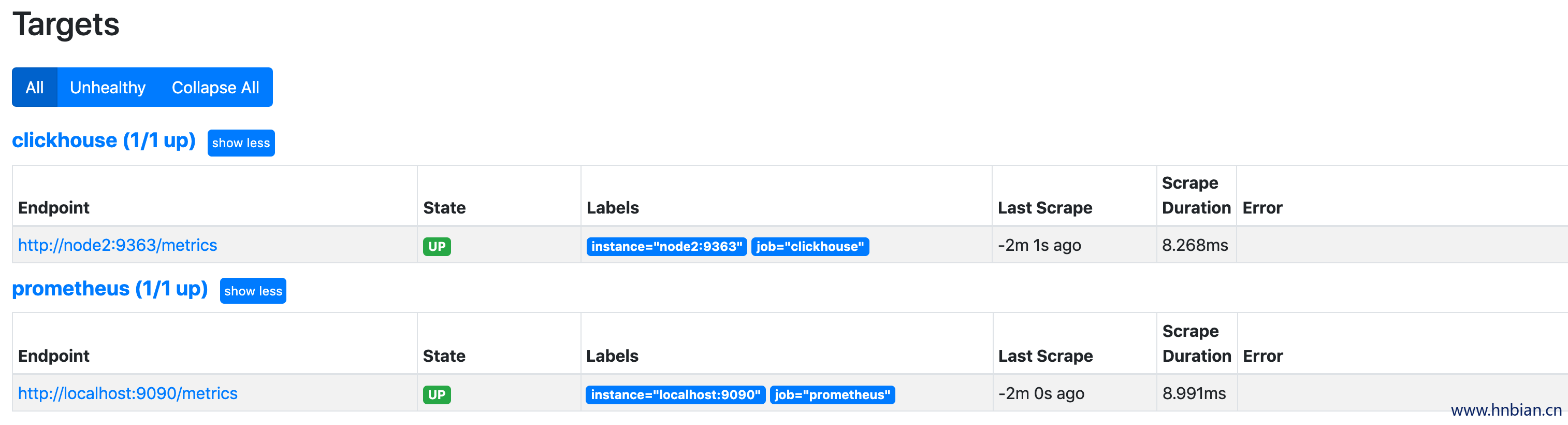 【Clickhouse】Clickhouse 整合 Prometheus 监控 运行时状态_prometheus clickhouse-CSDN博客