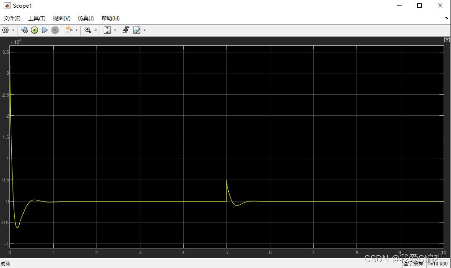 基于simulink的车用质子交换膜燃料电池(PEMFC)PID控制系统仿真_pemfc simulinl模型-CSDN博客