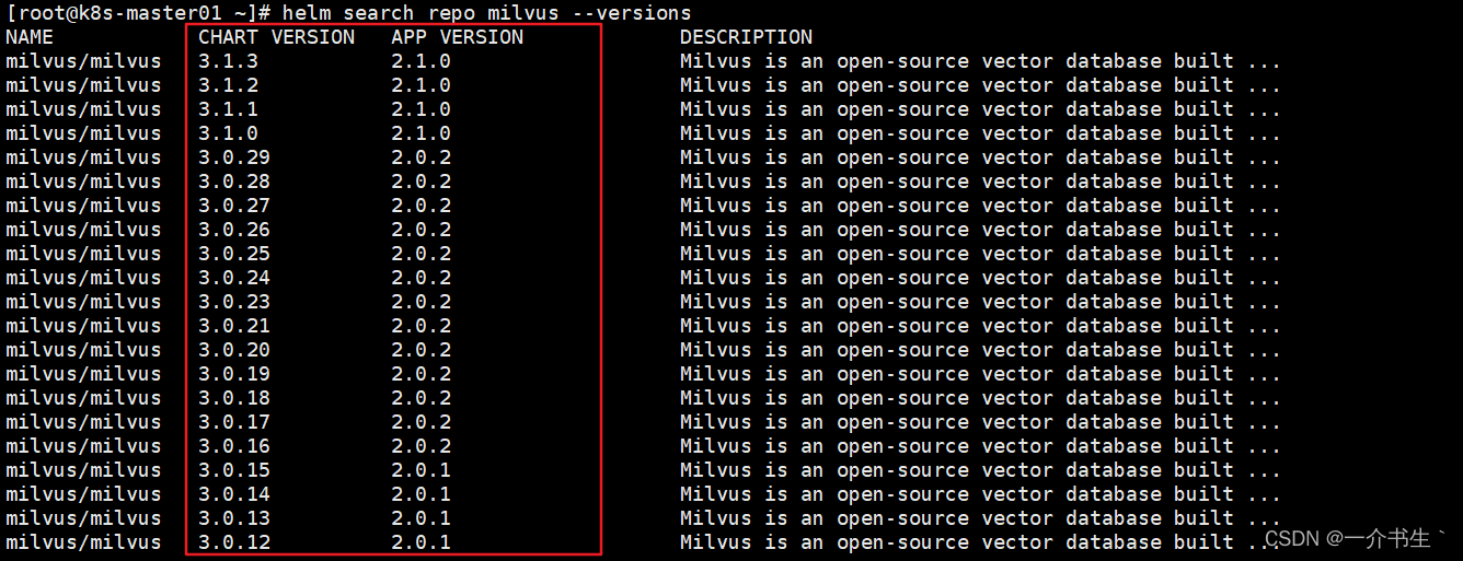 Helm部署Milvus集群_milvus分布式部署-CSDN博客