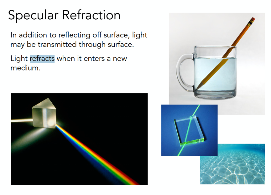GAMES101现代计算机图形学入门-闫令琪-随堂笔记-Lecture 17 Materials and Appearances_brdf-based image-CSDN博客