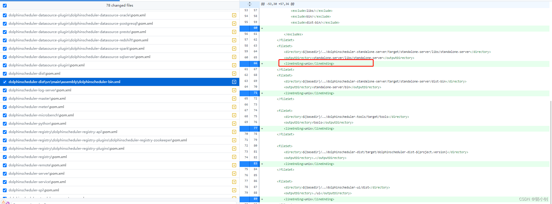 dolphinscheduler 3.0.1代码下载编译及部署_dolphinscheduler 3.0 如何使用源码打dist包-CSDN博客