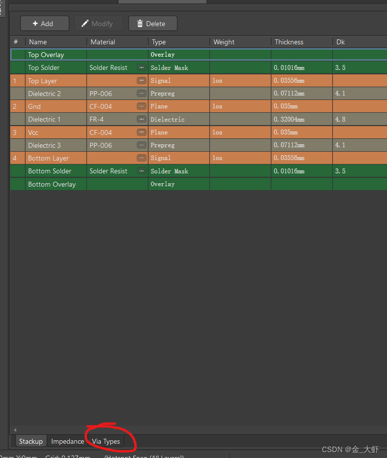 AD四层板总结_insert layer above-CSDN博客