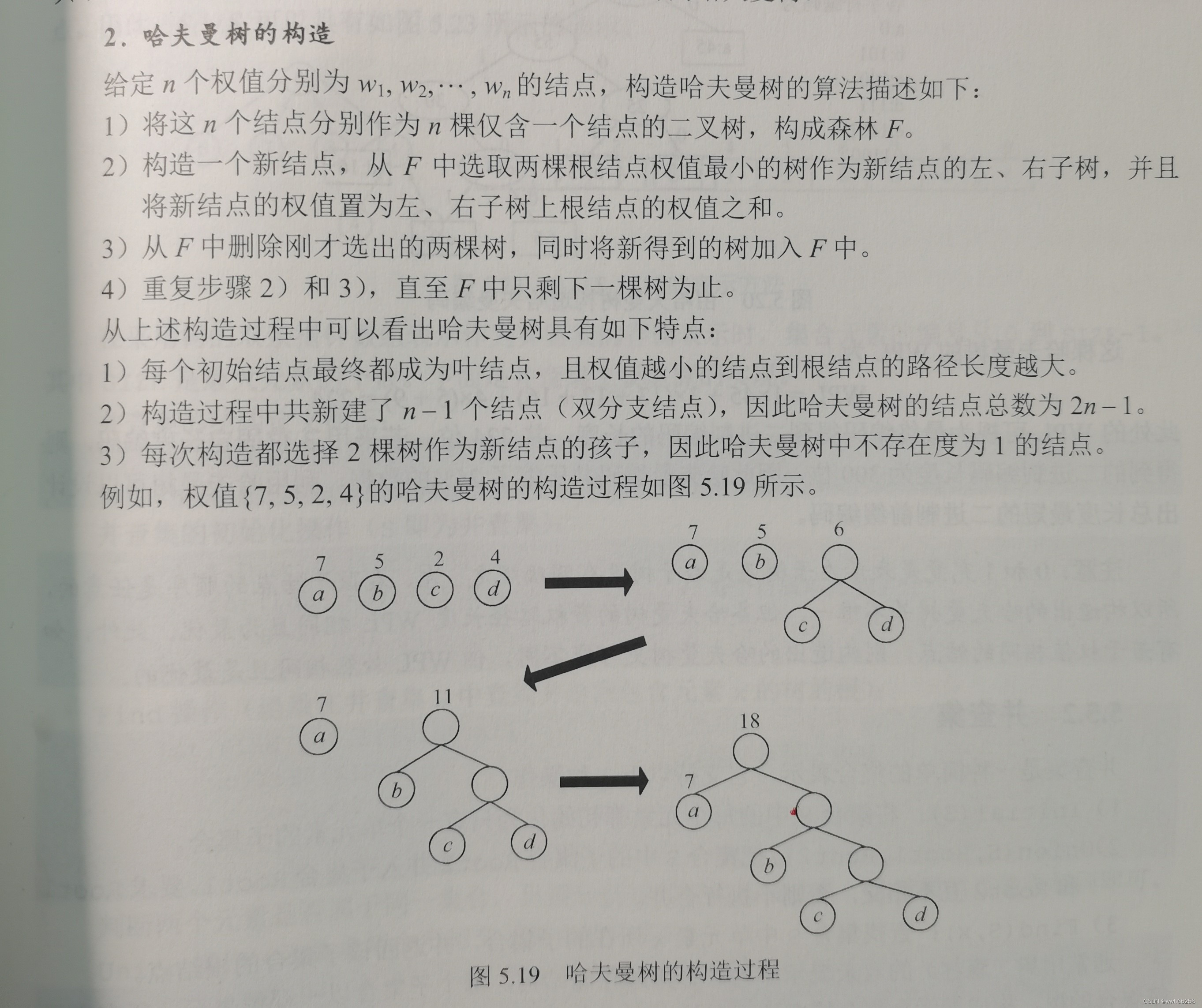 哈夫曼树(Huffman-Tree)的C++实现_构建哈夫曼树c++代码-CSDN博客