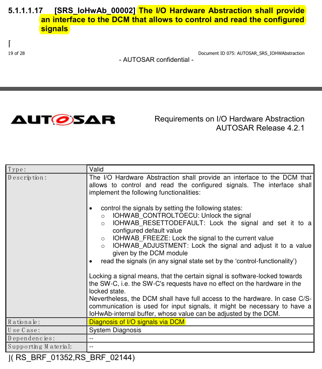 1093_AUTOSAR_SRS_IOHWAbstraction_学习笔记_cp autosar io hw abstraction-CSDN博客