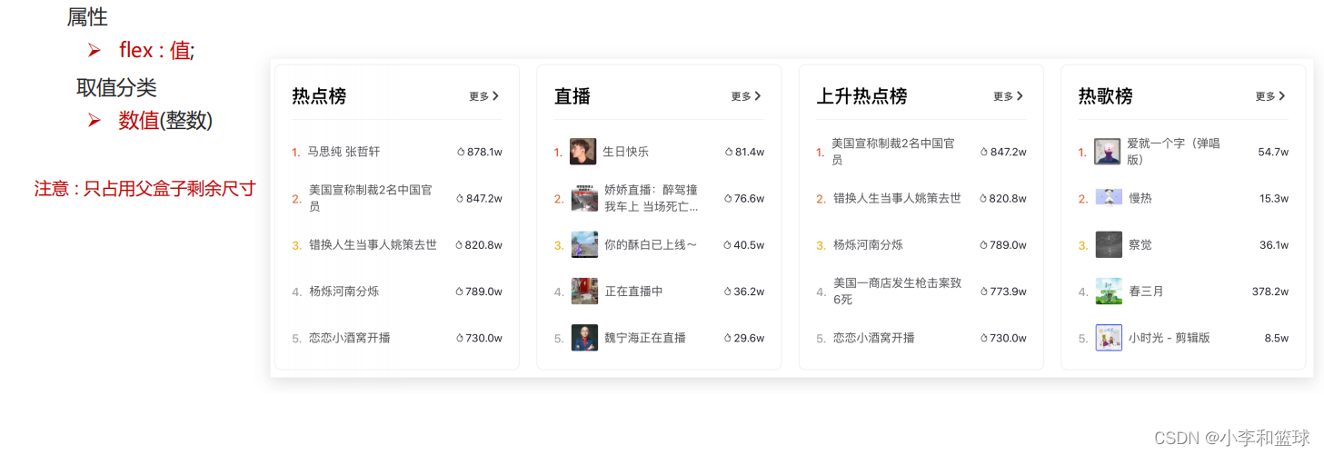Flex布局flex实现多种布局 Csdn博客 