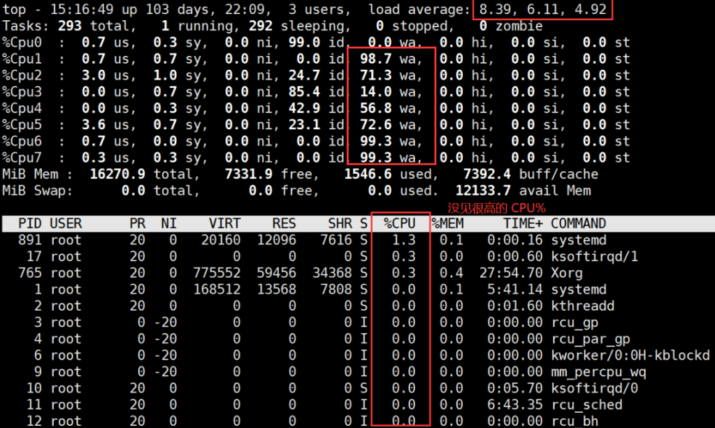 记一次网站故障排查过程（nginx 504状态码、 upstream timed out (110: Connection timed out）以及jbd2引起IO高_upstream ...