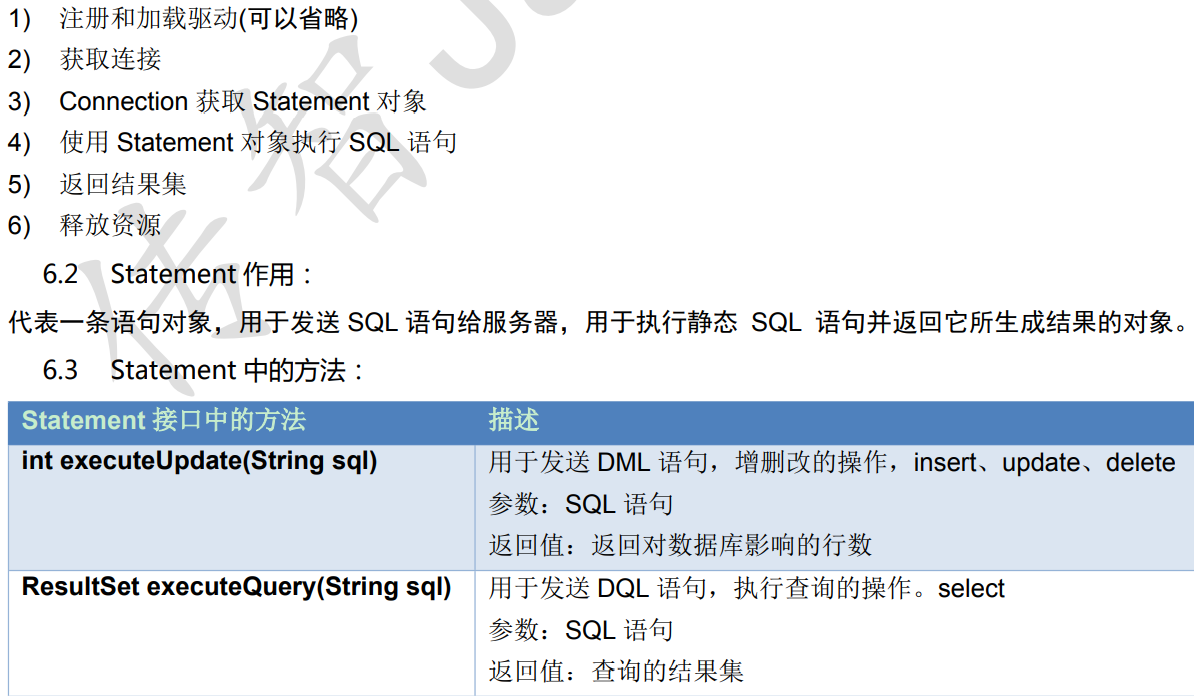Jdbc核心api详解之connection类和statement类 Csdn博客 
