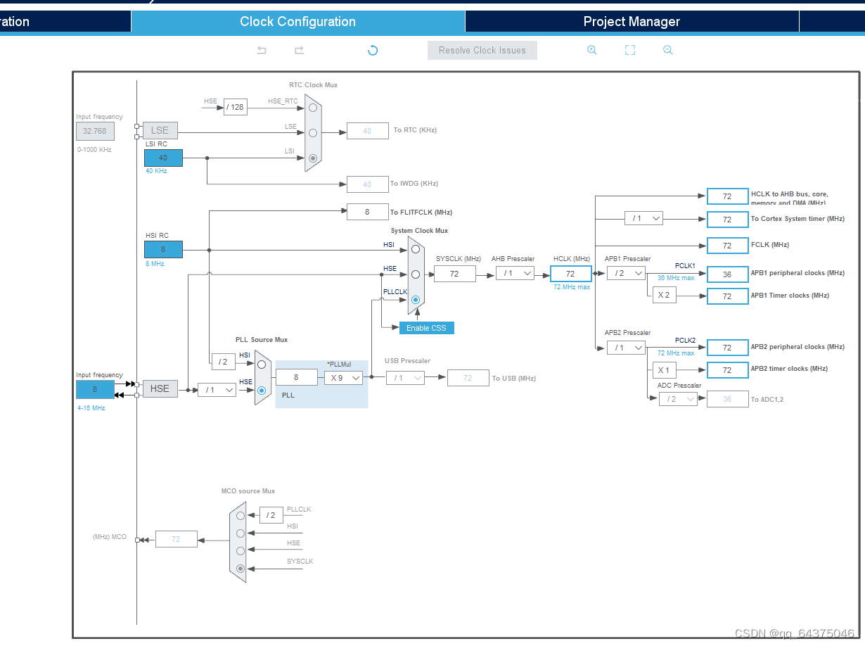 Stm32cubemx的freertos基于103系列的电灯入门stm32 Freertos 点灯 Csdn博客