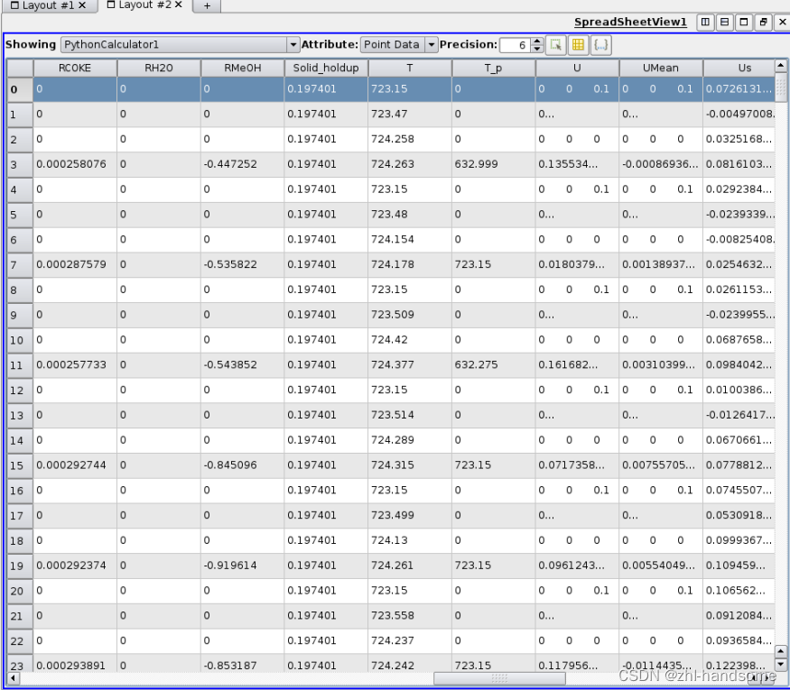 Openfoam程序paraview Pvpython后处理脚本openfoam Paraview Csdn博客
