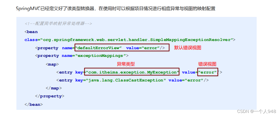 Springmvc异常处理机制 Csdn博客
