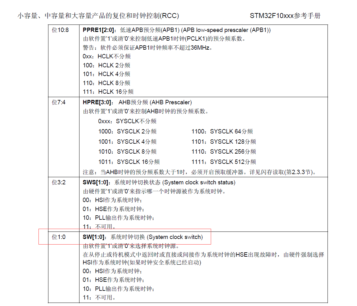 STM32中的时钟系统_介绍一下stm32apb1-CSDN博客