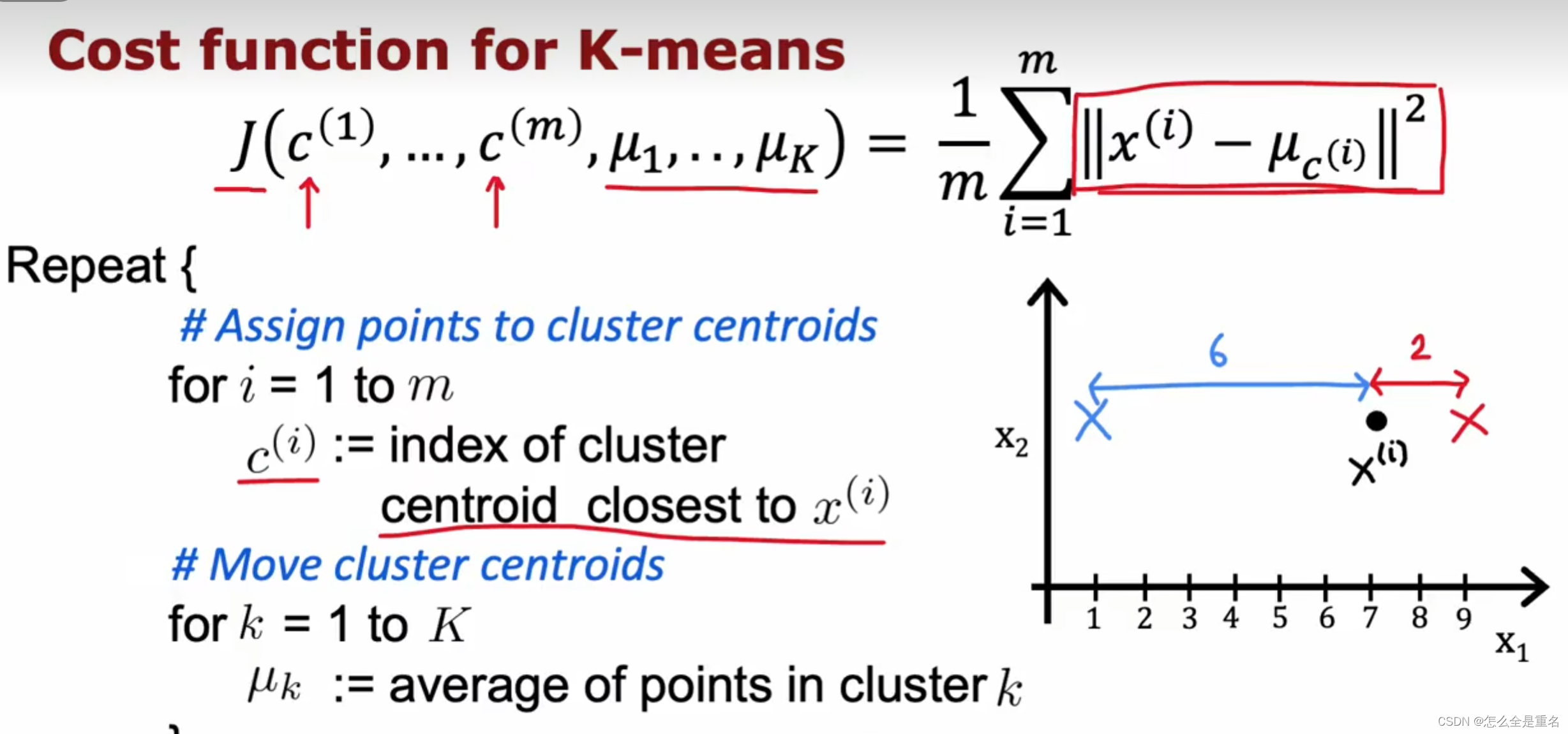 Machine Learning106-112（无监督学习-K-Means）-CSDN博客