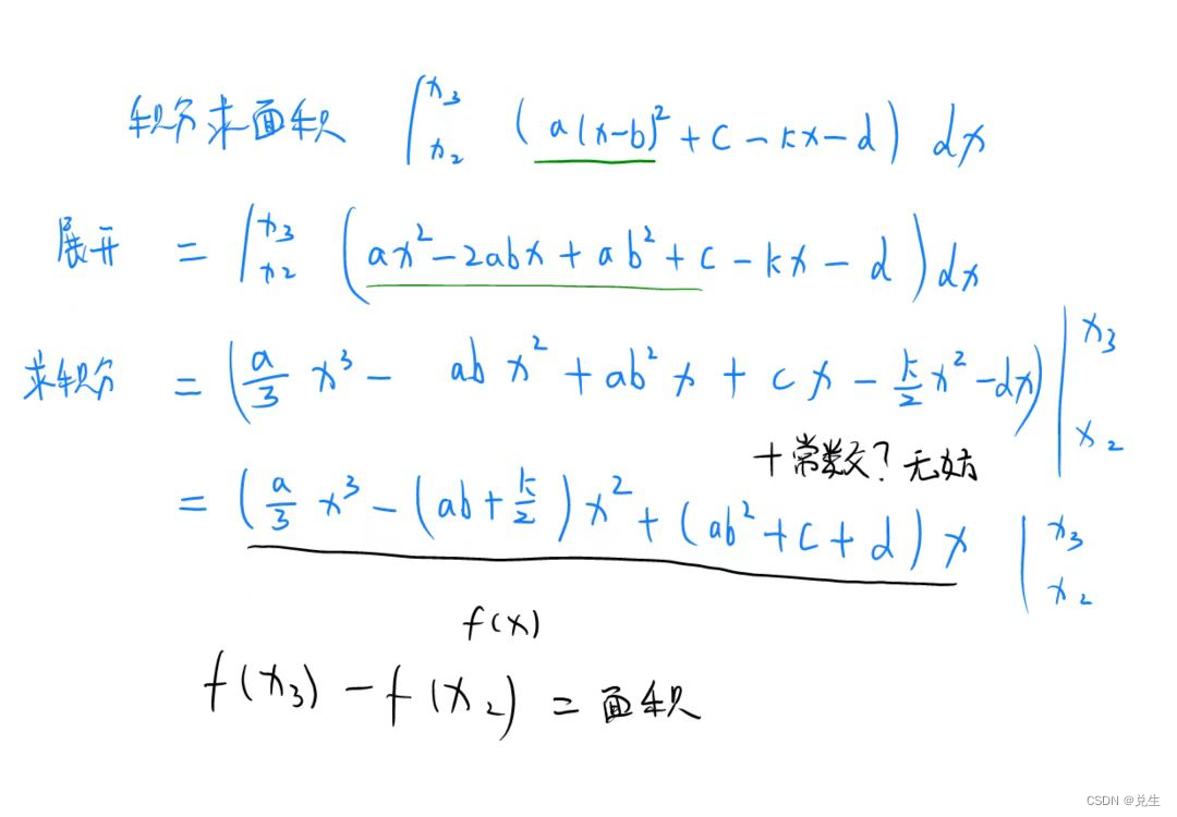 HDOJ 1071 The area 数学 积分求面积 抛物线 一元一次方程_hdoj1071java-CSDN博客
