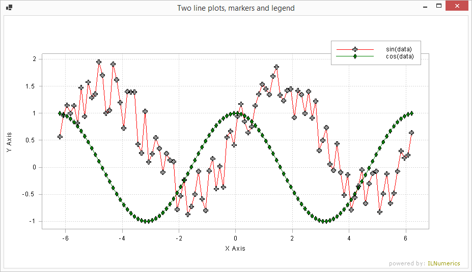 ILNumerics 6.0.124 Crack-CSDN博客