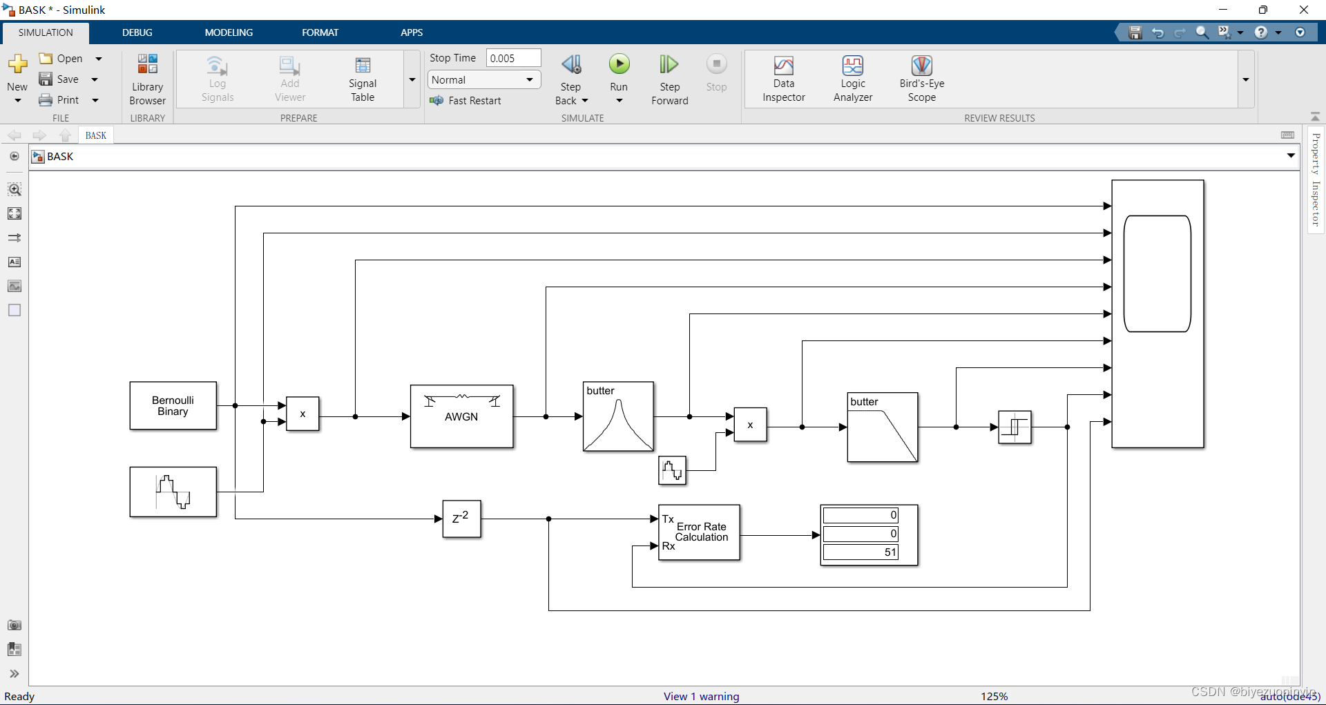 基于Simulink对调制-解调系统的仿真（BASK+BFSK+BPSK）_simulink的模拟调制系统-CSDN博客